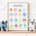 Learning Shapes Poster, Montessori Wall Decor, Pre-school Cards ...