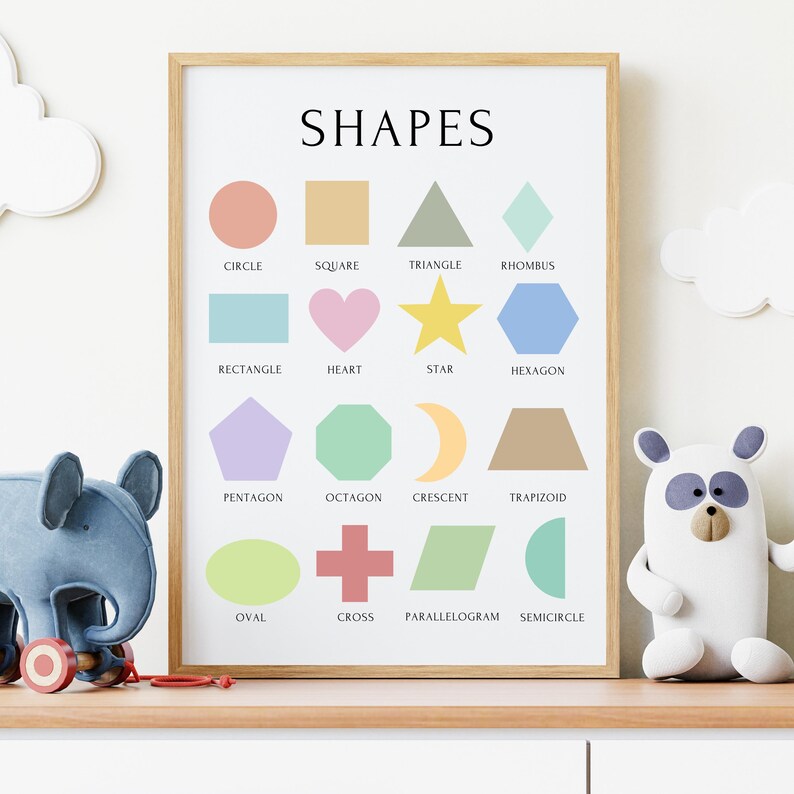 Learning Shapes Poster, Montessori Wall Decor, Pre-school Cards ...