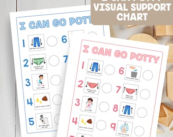 Potty Training Visual Chart: 9-step Bathroom Routine, ABA Therapy ...