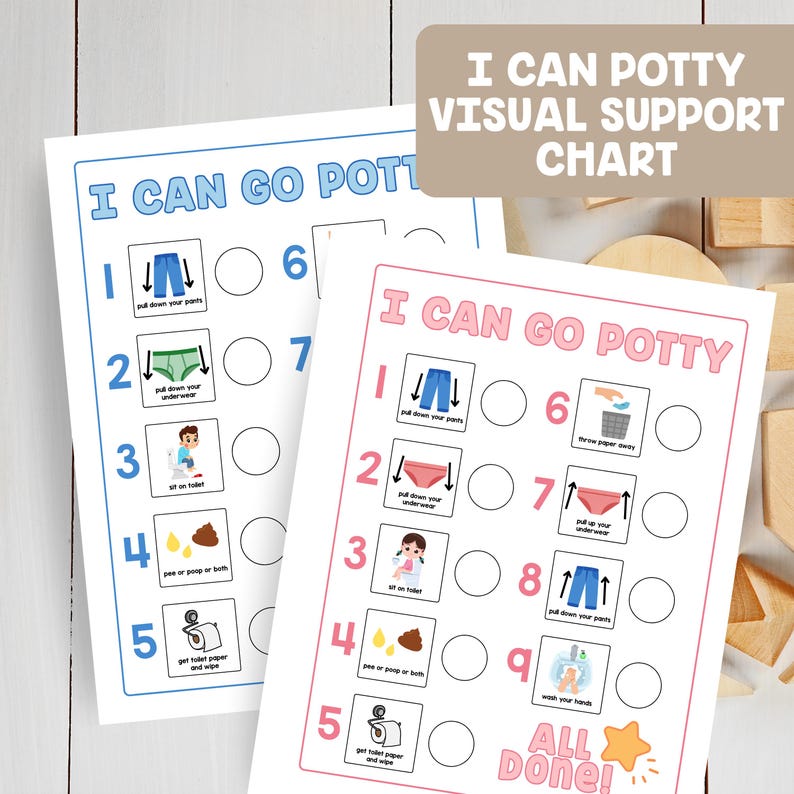 Potty Training Visual Chart: 9-step Bathroom Routine, ABA Therapy ...