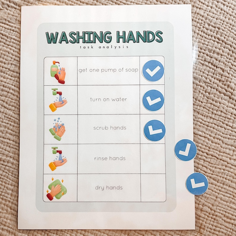 Washing Hands Task Analysis, Hand Washing Routine Visual, ABA Therapy ...