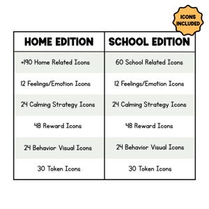 Visual Communication Book for School and Home: Autism, ADHD Behavior ...