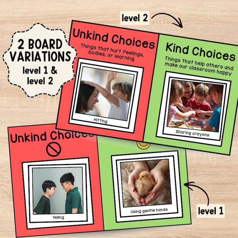 Kind Vs Unkind Sorting Activity | Social Skills Printable | SEL ...