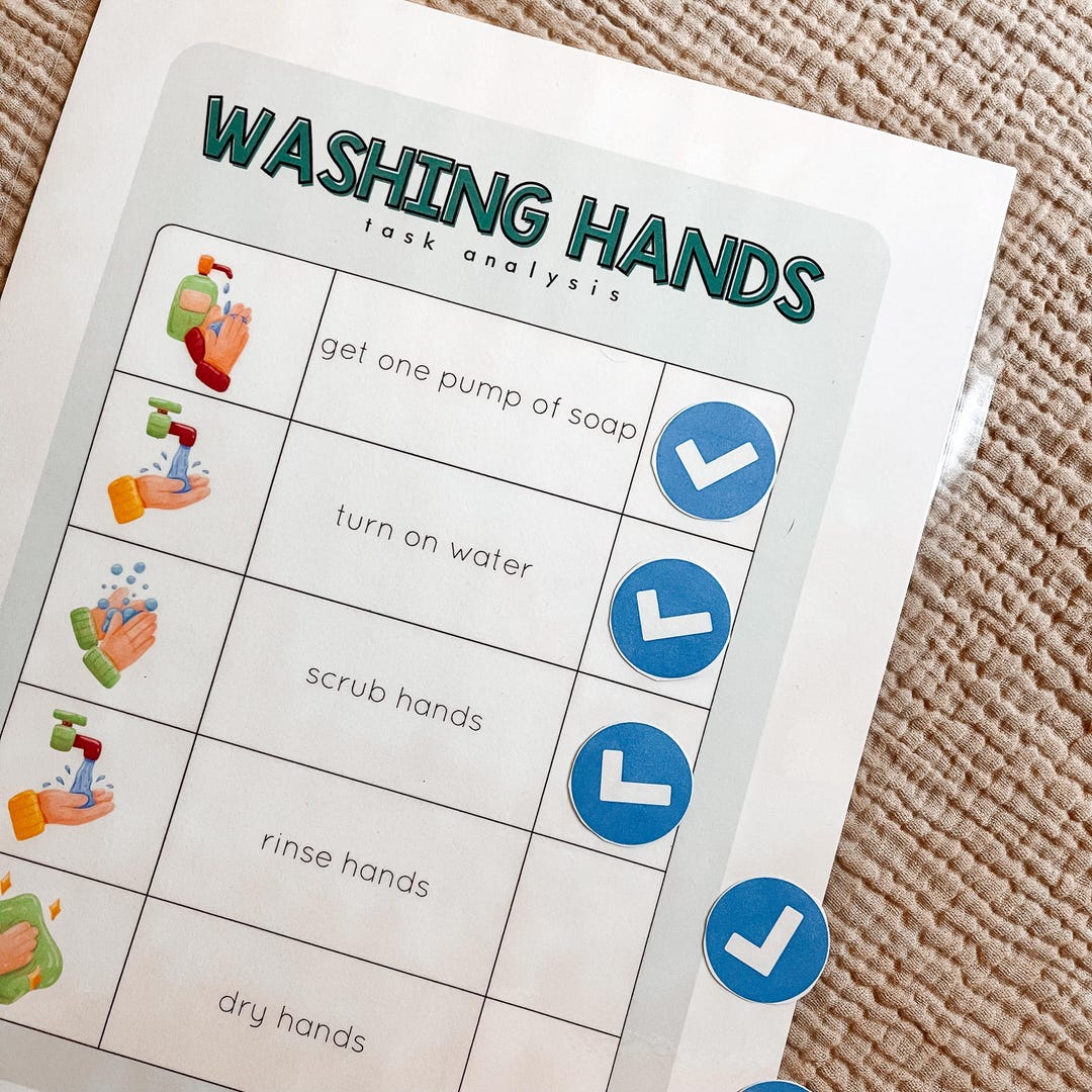 Washing Hands Task Analysis, Hand Washing Routine Visual, ABA Therapy ...