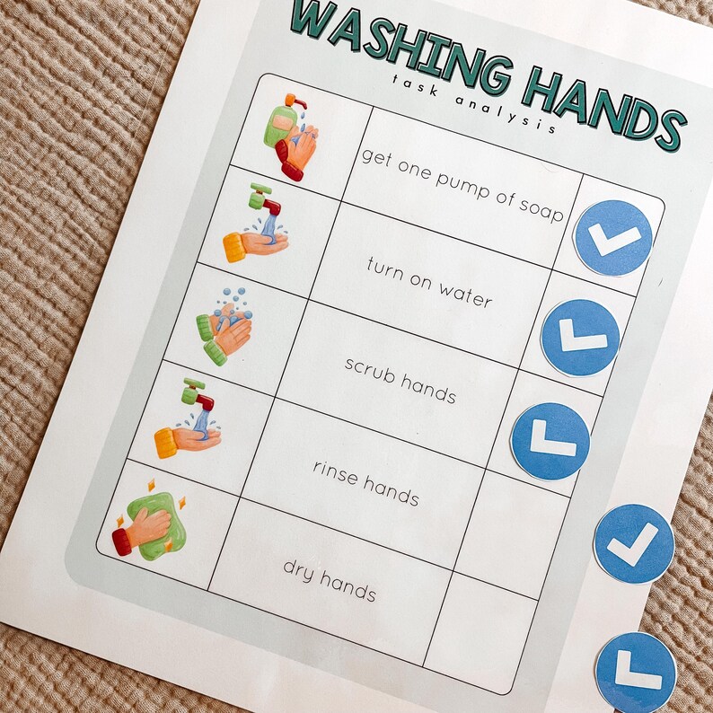 Washing Hands Task Analysis, Hand Washing Routine Visual, ABA Therapy ...