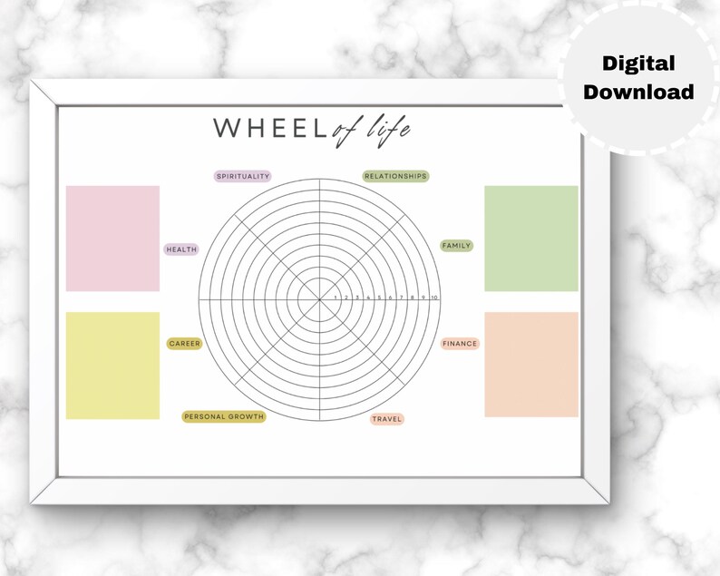 Wheel of Life Printable | Goals Planner | Life Balance Wheel | Life ...