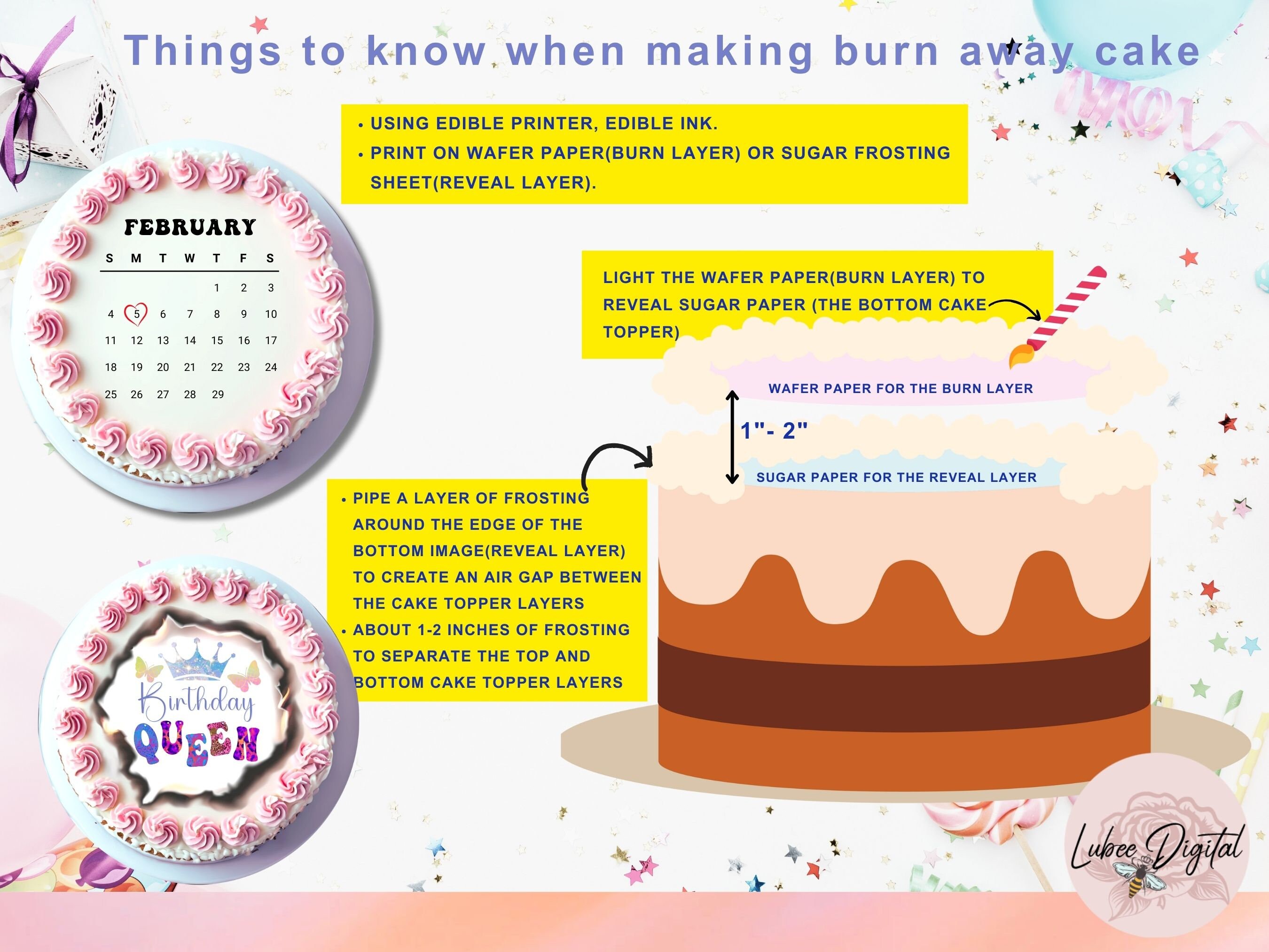 Canva Editable Cake Calendar,burn Away Round Calendar Cake Topper ...