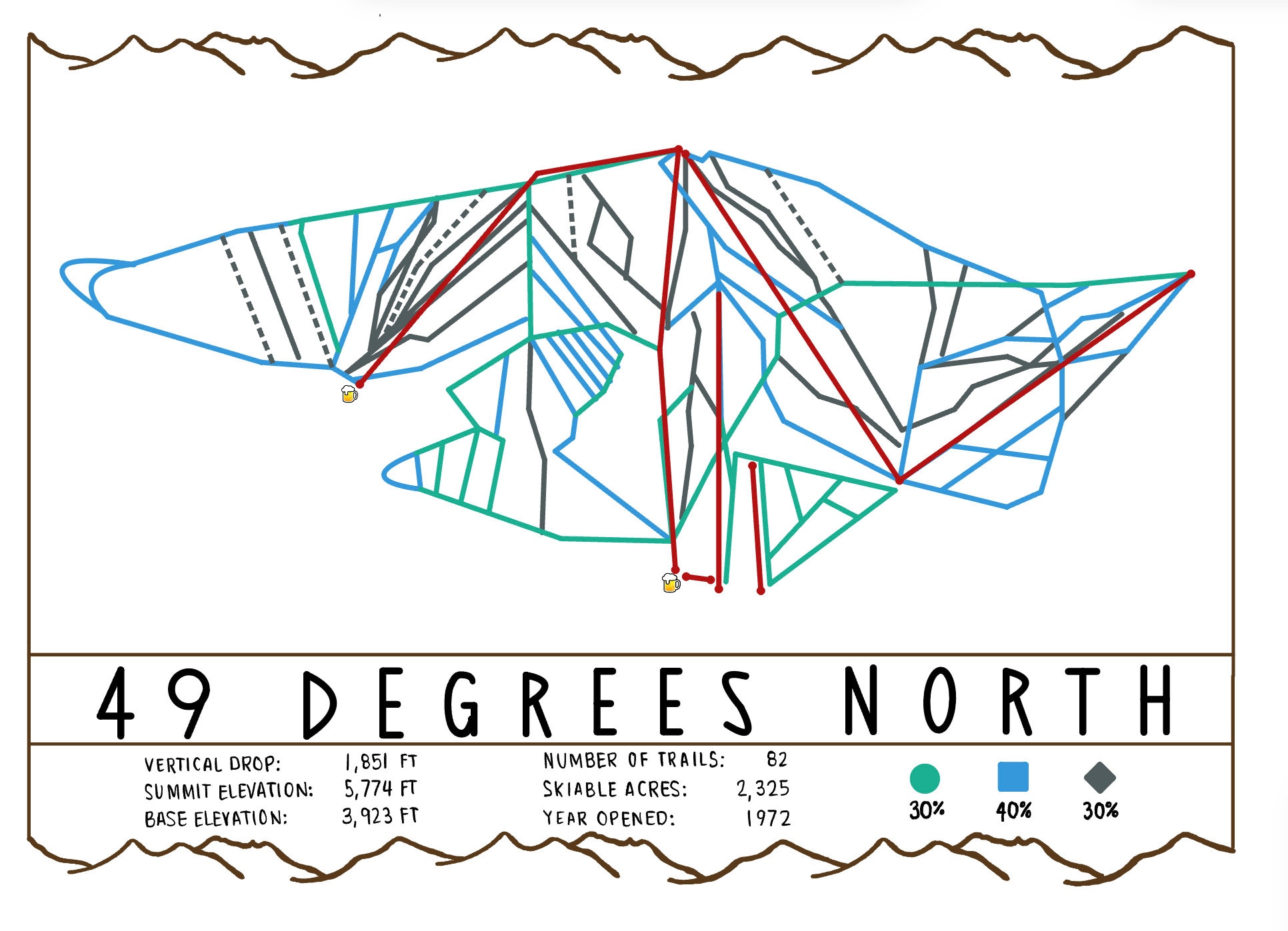 49 Degrees North Trail Map - Etsy