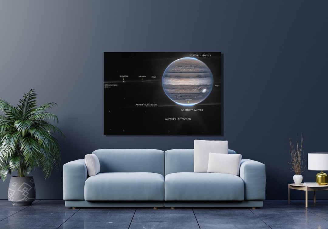 Jupiter From the Webb Space Telescope Canvas Wall Art, NASA Poster ...