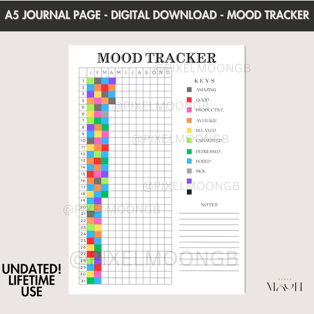 Printable Mood Tracker, Pixels Bullet Pre-made Journal Planner Page ...