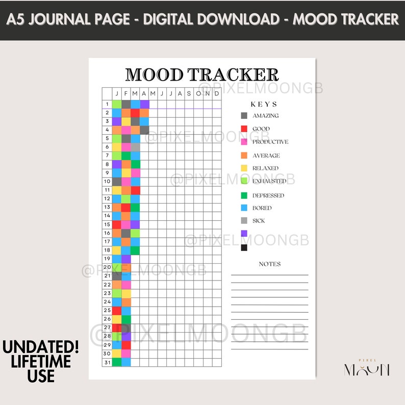 Printable Mood Tracker, Pixels Bullet Pre-made Journal Planner Page ...