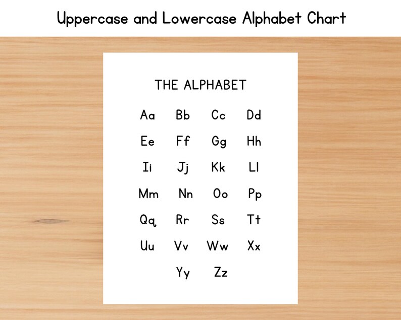 Alphabet Learning Worksheets: Writing, Tracing, Coloring (PDF Download ...