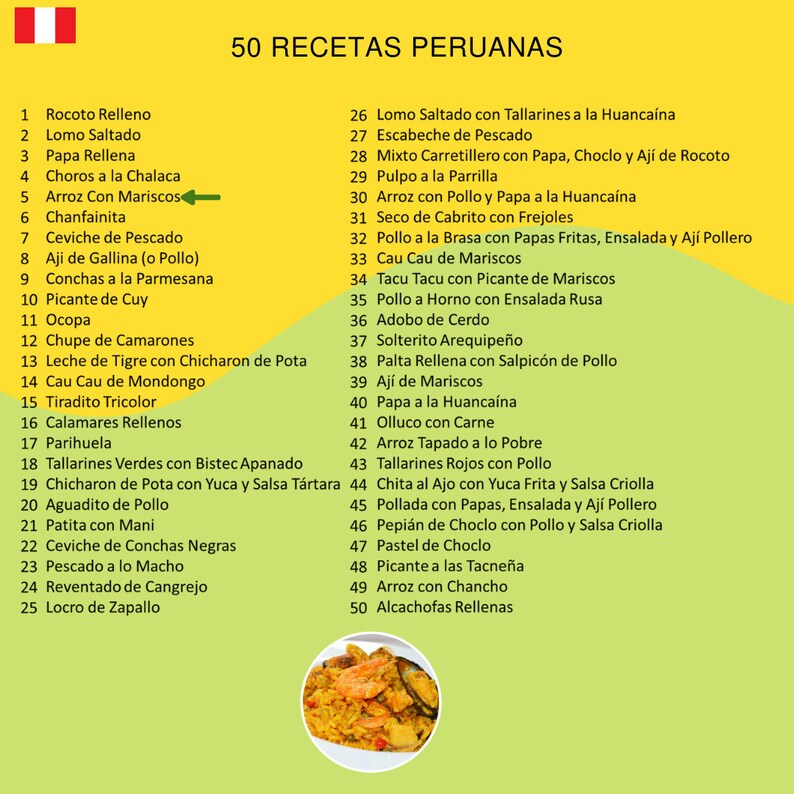 PDF Cookbook 6 Languages,easy Recipes,recipe Book,cooking Ideas ...