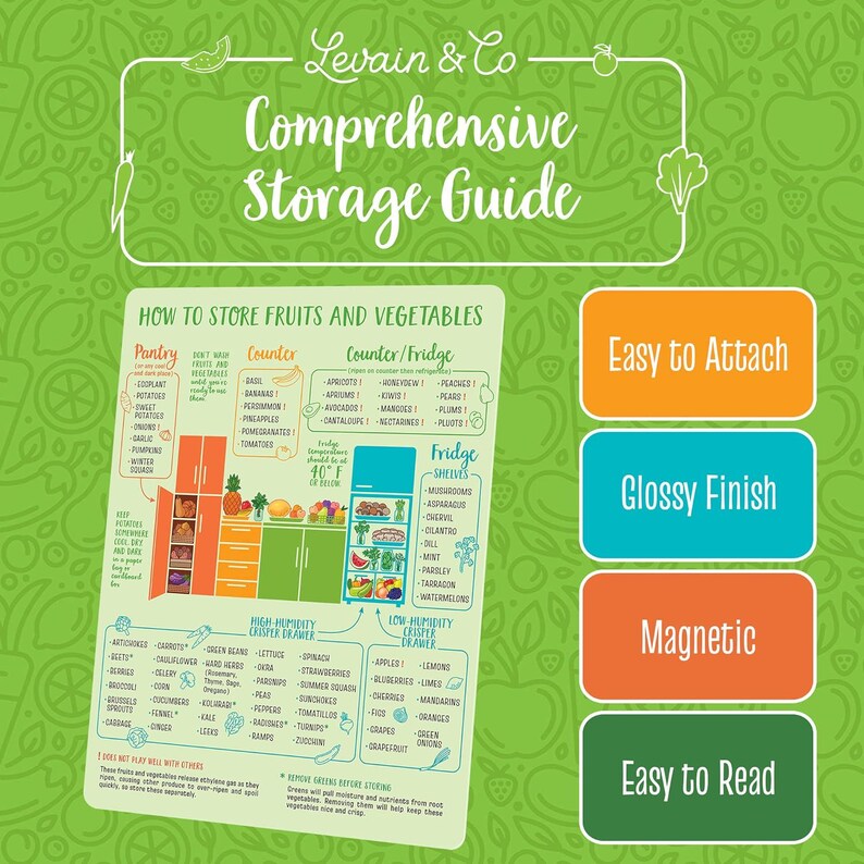 Fruit and Veggie Freshness Chart for Organized, Eco-friendly Kitchens ...