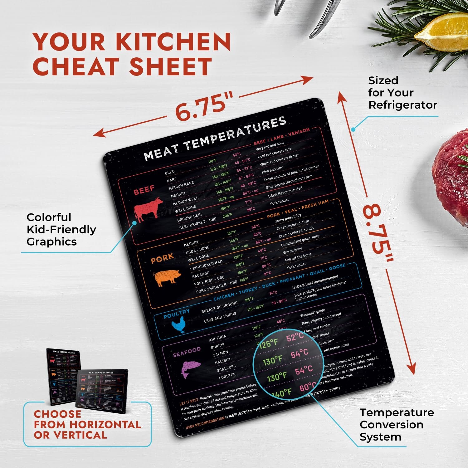 Handcrafted Meat Temperature Magnet - Beef, Poultry, Fish & Pork ...