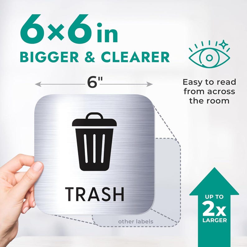 Magnetic Trash & Recycling Bin Labels – 6×6″ Waste Sorting Sign Set - Etsy