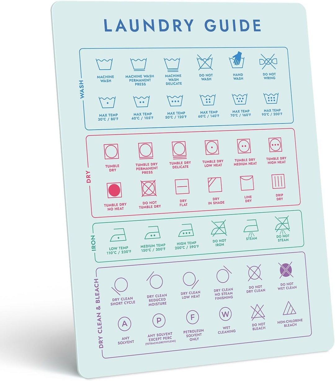 Laundry Symbols Guide Magnet - Artistic Laundry Room Decor - Washing ...