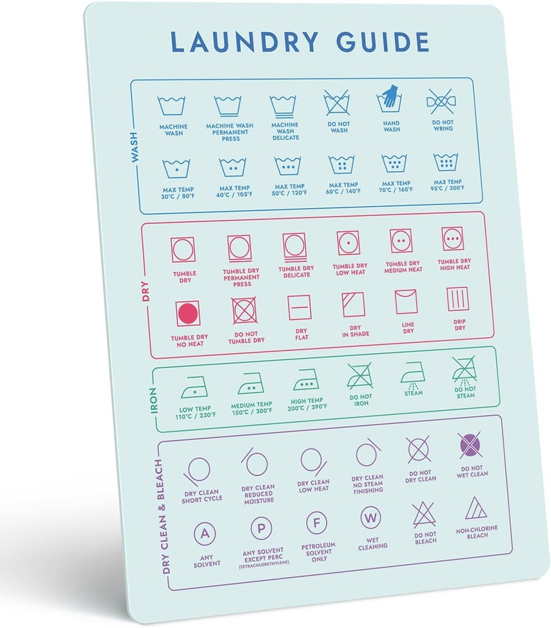 Laundry Symbols Guide Magnet - Artistic Laundry Room Decor - Washing ...