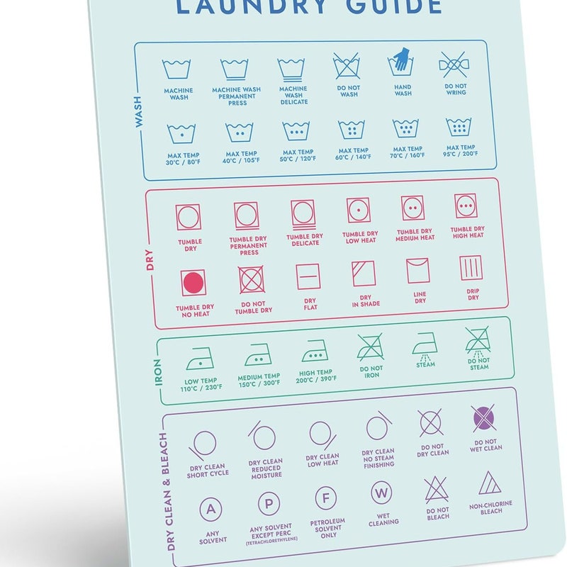 Laundry Cheat Sheet - Etsy