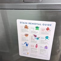 Laundry Stain Removal Guide, Laundry Wall Sign, Stain Treatment ...