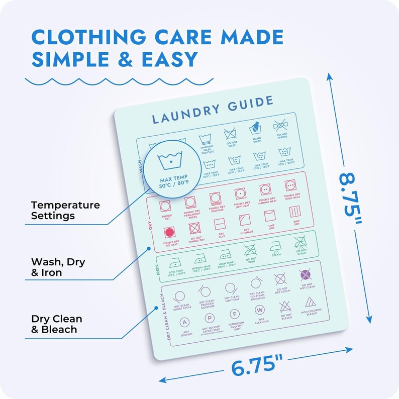 Laundry Symbols Guide Magnet Artistic Laundry Room Decor Washing ...