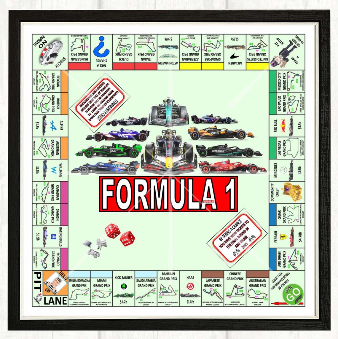 Formula 1 Monopoly Inspired F1 Sport Art Print - NEW! 2025 Edition ...