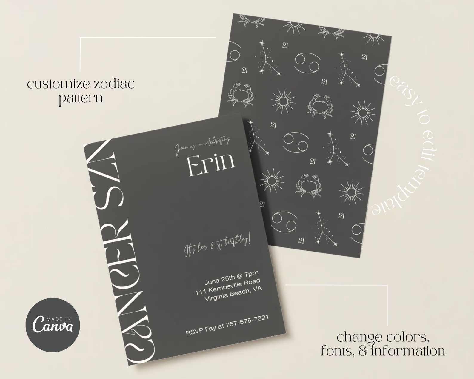 Cancer Season Birthday Invitation, Zodiac Horoscope Editable, Birthday ...