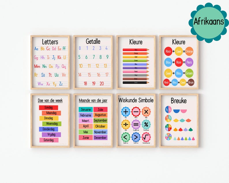 AFRIKAANS Educational Bundle Printable Posters, Set of 15, Homeschool ...