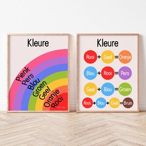 AFRIKAANS Educational Poster Bundle — 15 Printable Charts for Kids ...