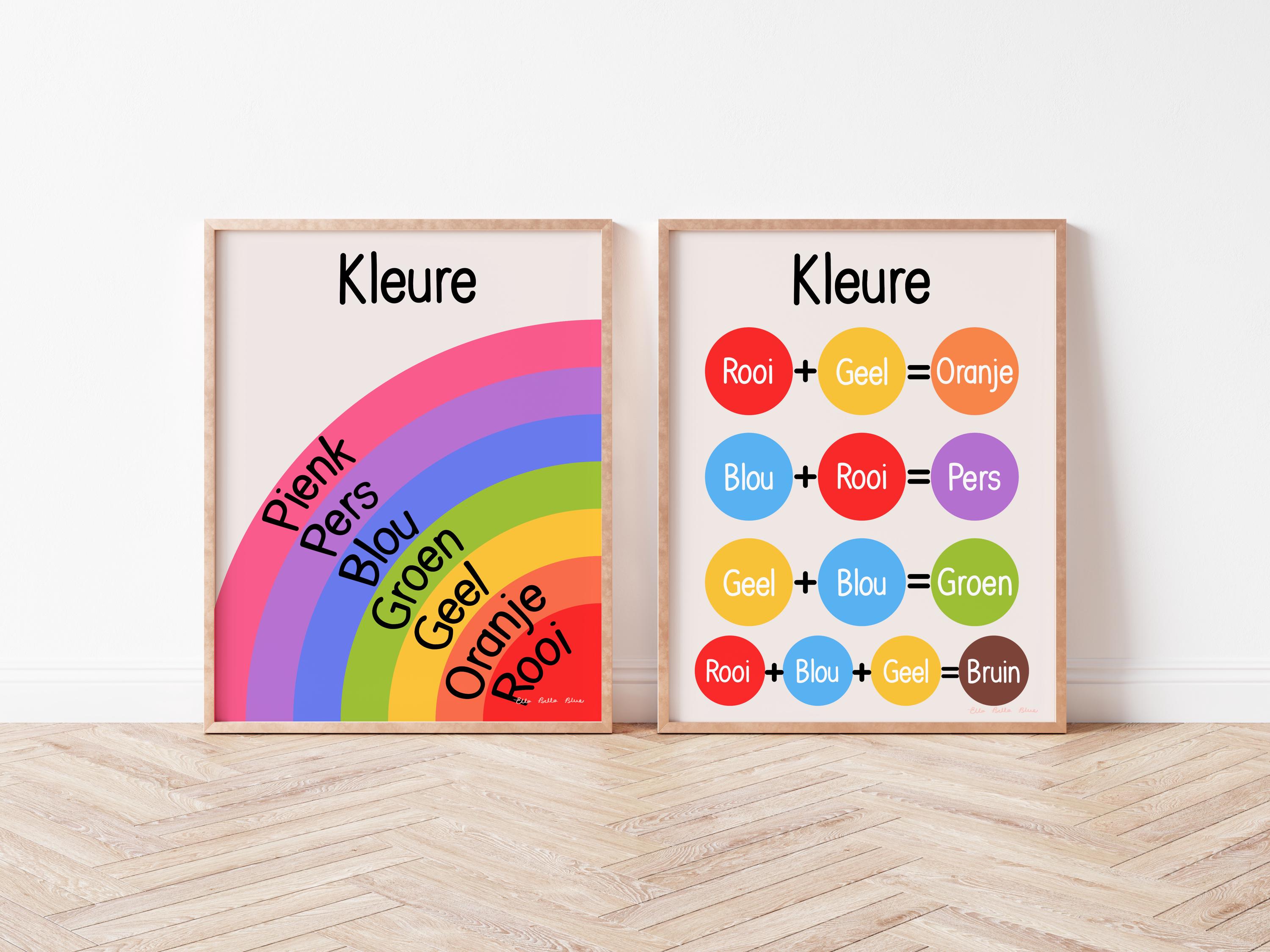 AFRIKAANS Educational Poster Bundle — 15 Printable Charts for Kids ...