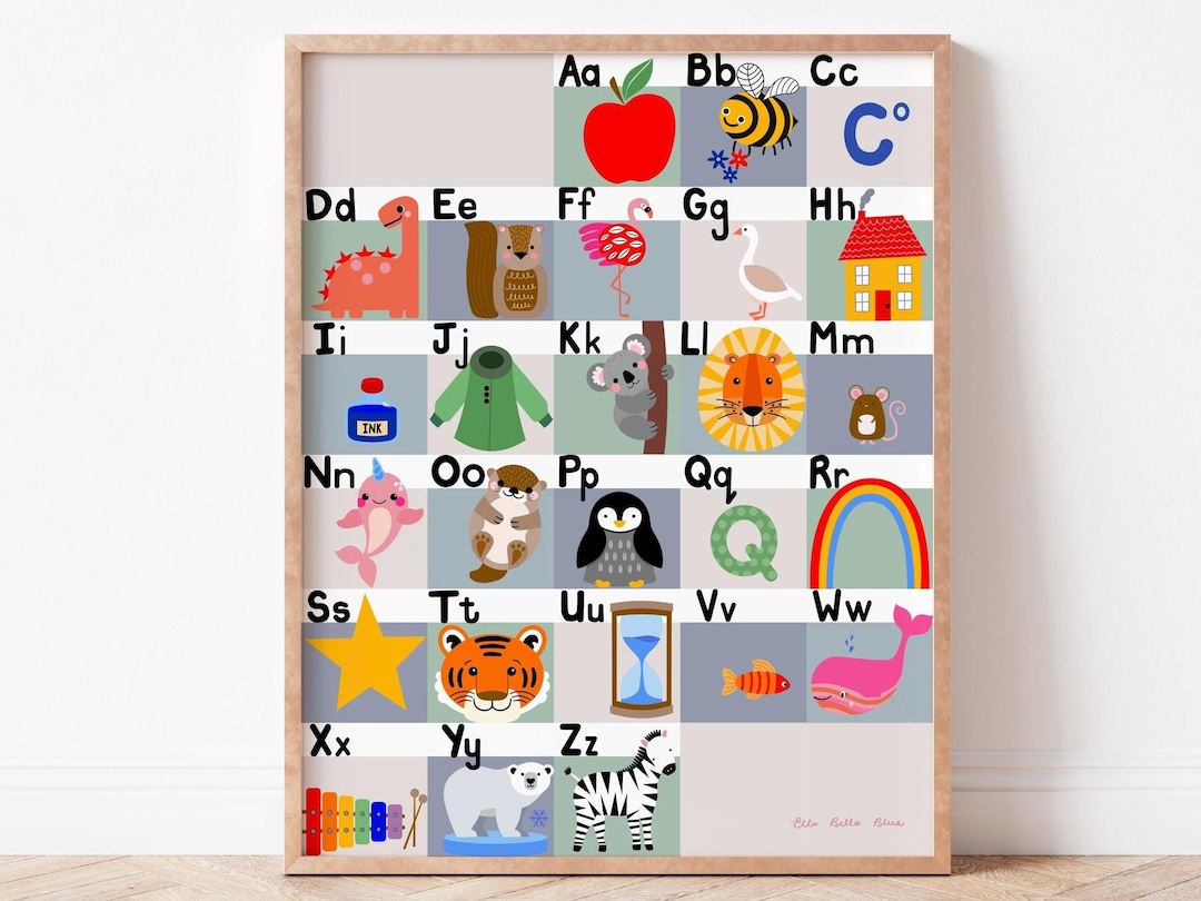 AFRIKAANS Alphabet Poster | Educational Wall Art for Kids | ABC Chart ...