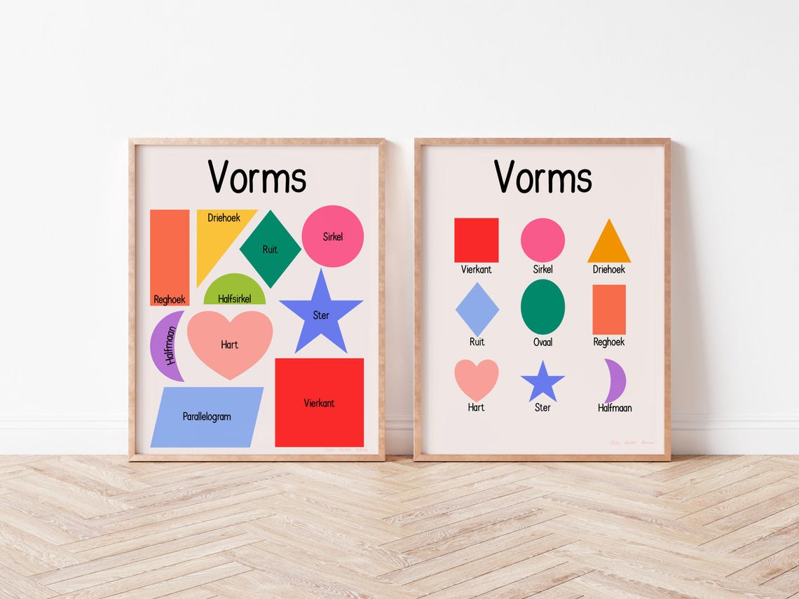 AFRIKAANS Educational Poster Bundle — 15 Printable Charts for Kids ...