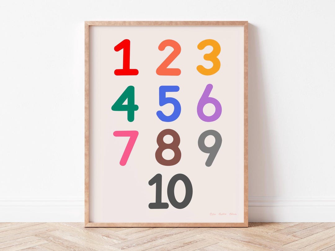 Brightly Coloured Number/counting Nursery Poster, Children’s ...
