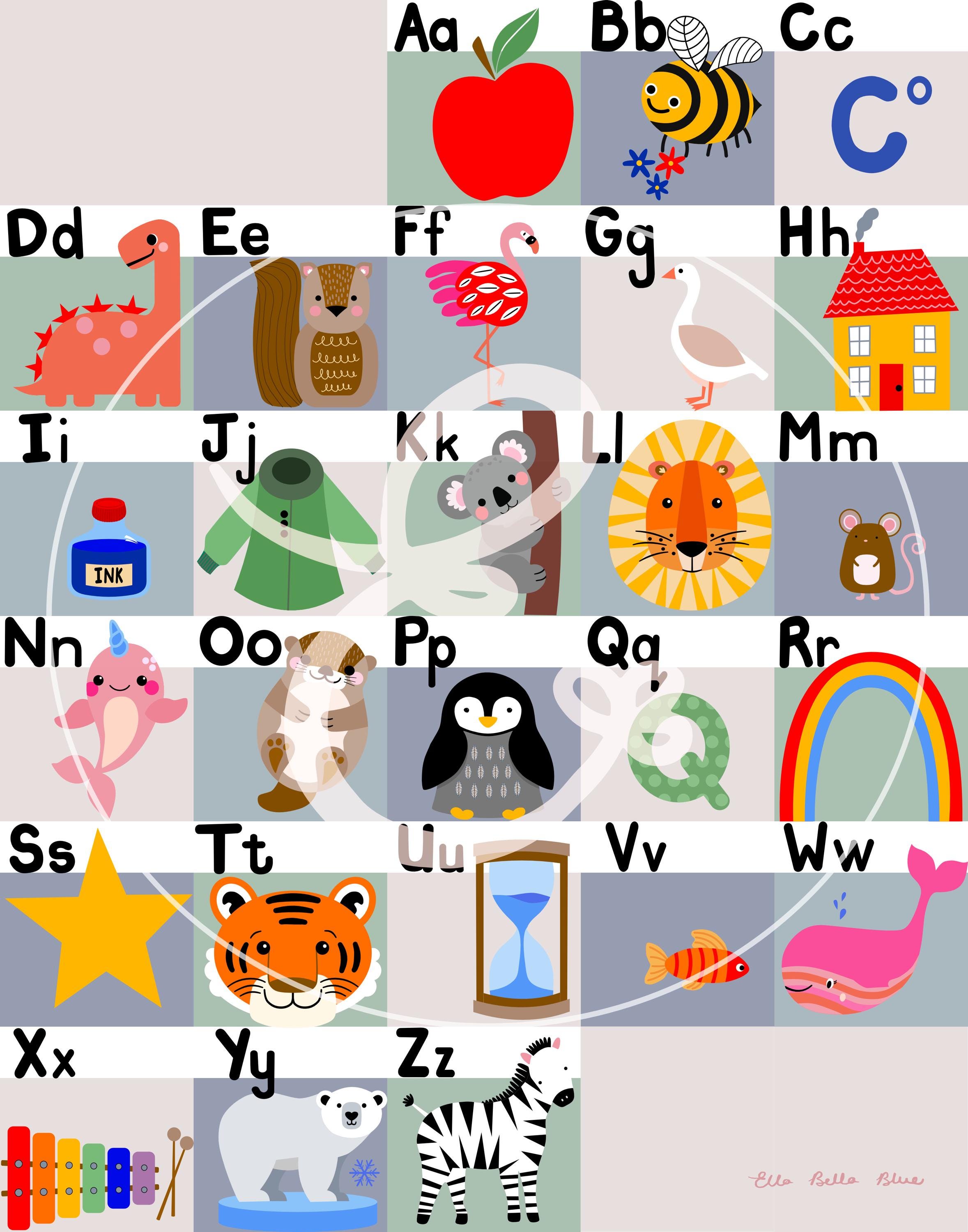 AFRIKAANS Alphabet Poster | Educational Wall Art for Kids | ABC Chart ...