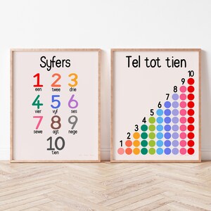 AFRIKAANS Educational Poster Bundle — 15 Printable Charts for Kids ...