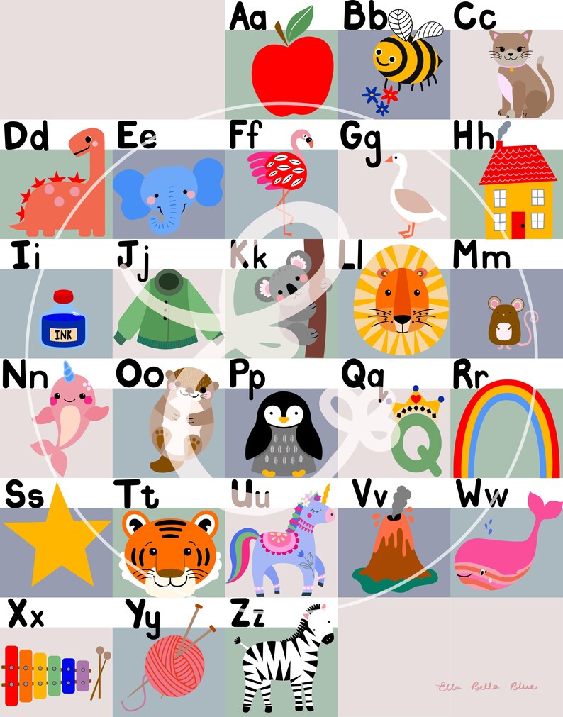 ENGLISH Alphabet Grid Digital Printable Poster, Educational Letters ...