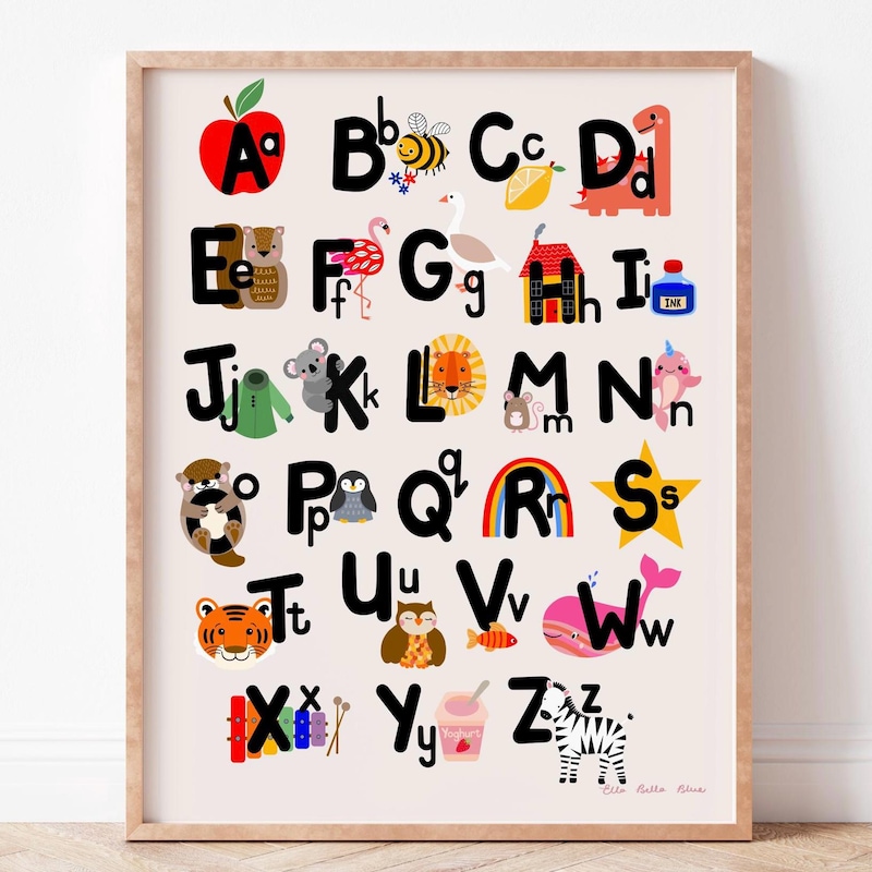 Dutch Learning Posters - Etsy