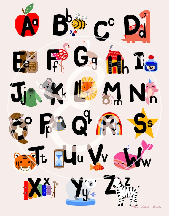 Learn Afrikaans Alphabet