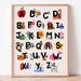 AFRIKAANS Alphabet Poster | Bright ABC Wall Art for Kids | Educational ...