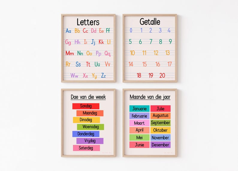 AFRIKAANS Educational Bundle Printable Posters, Set of 15, Homeschool ...