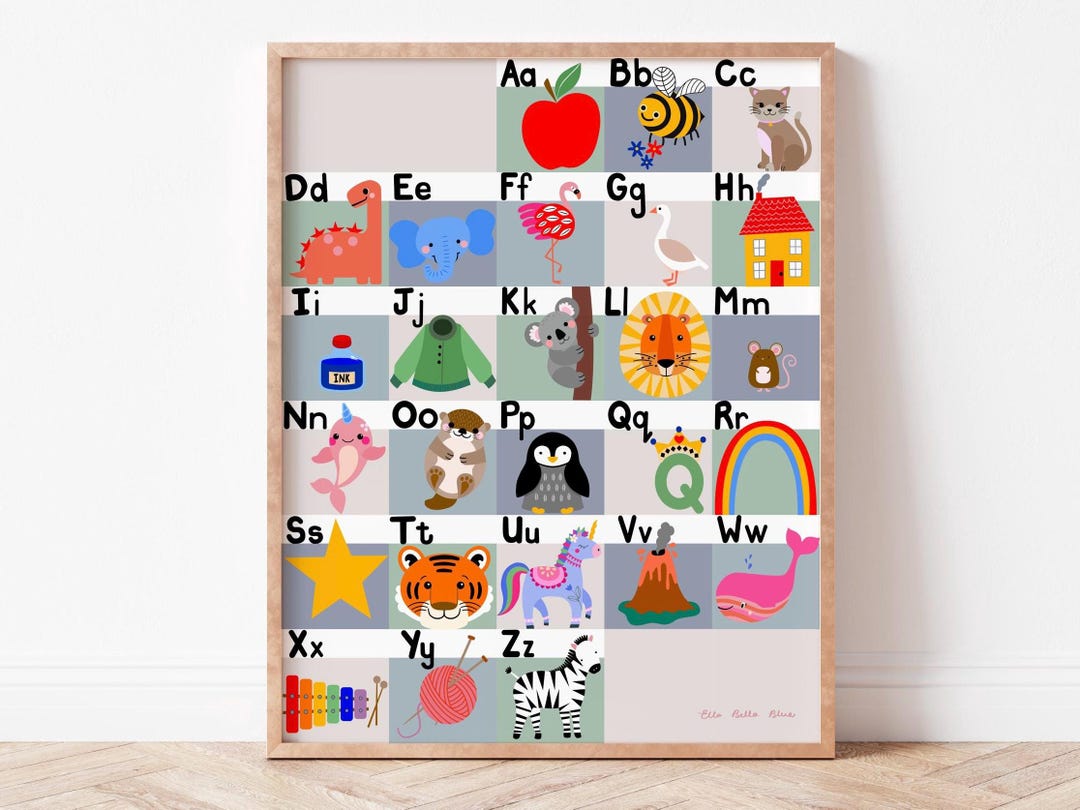 ENGLISH Alphabet Grid Digital Printable Poster, Educational Letters ...
