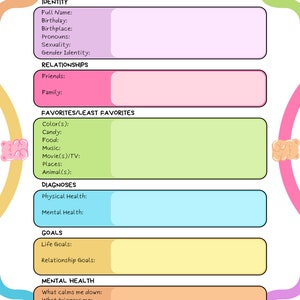Learn About Your Partner Sheet | Relationship Dynamics | Connection ...