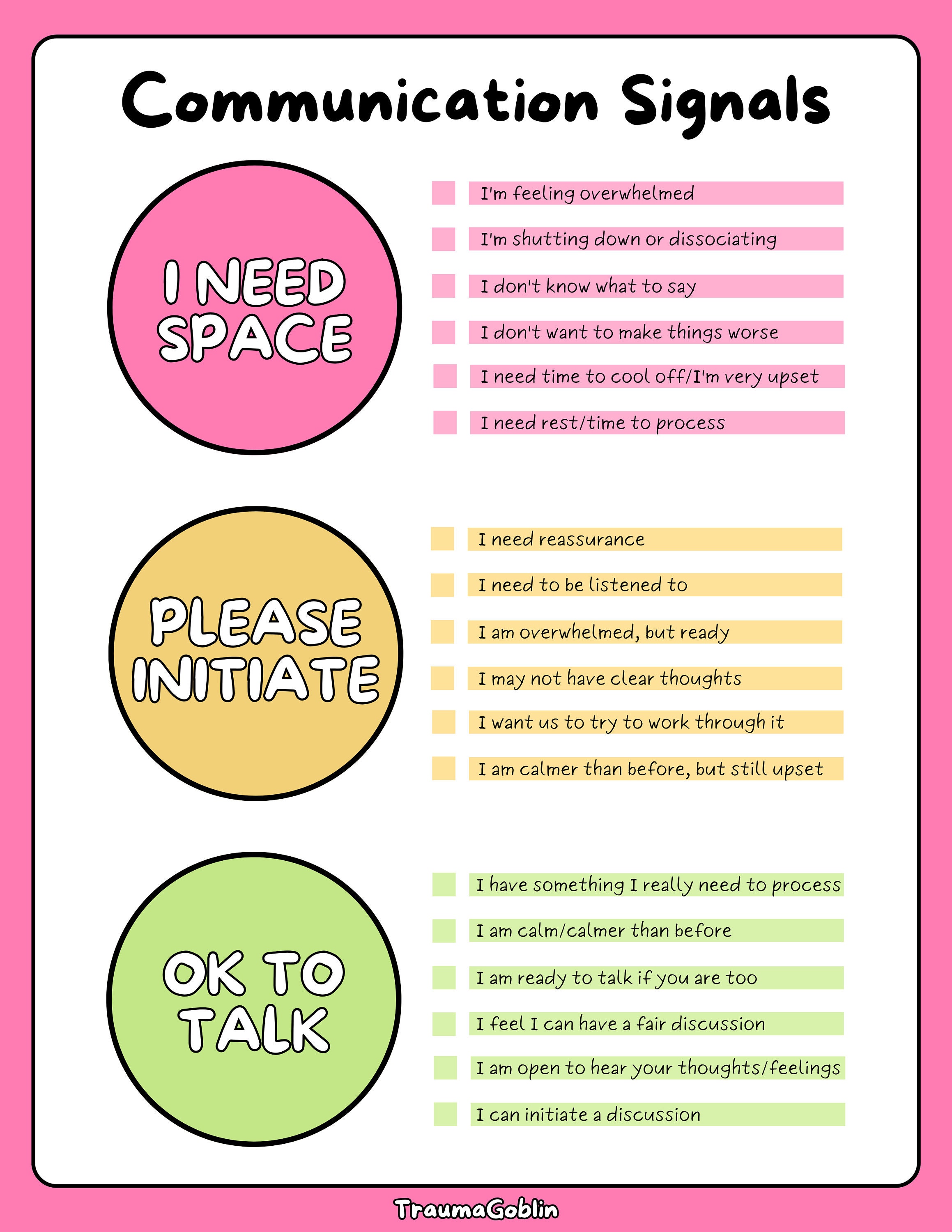 Communication Signals | Relationship Dynamics | Repair | Communication ...