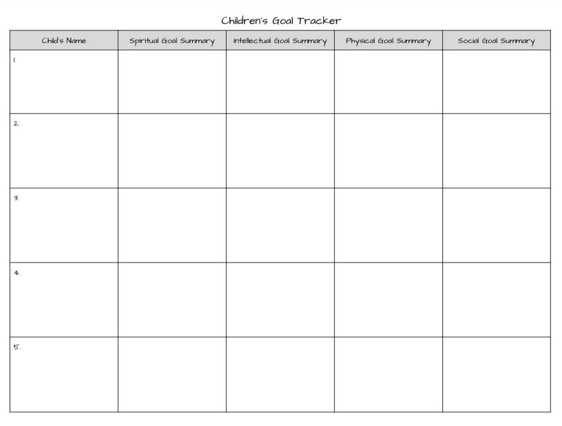 LDS Primary Activity Days Guide, LDS Primary Theme 2024, Children and ...