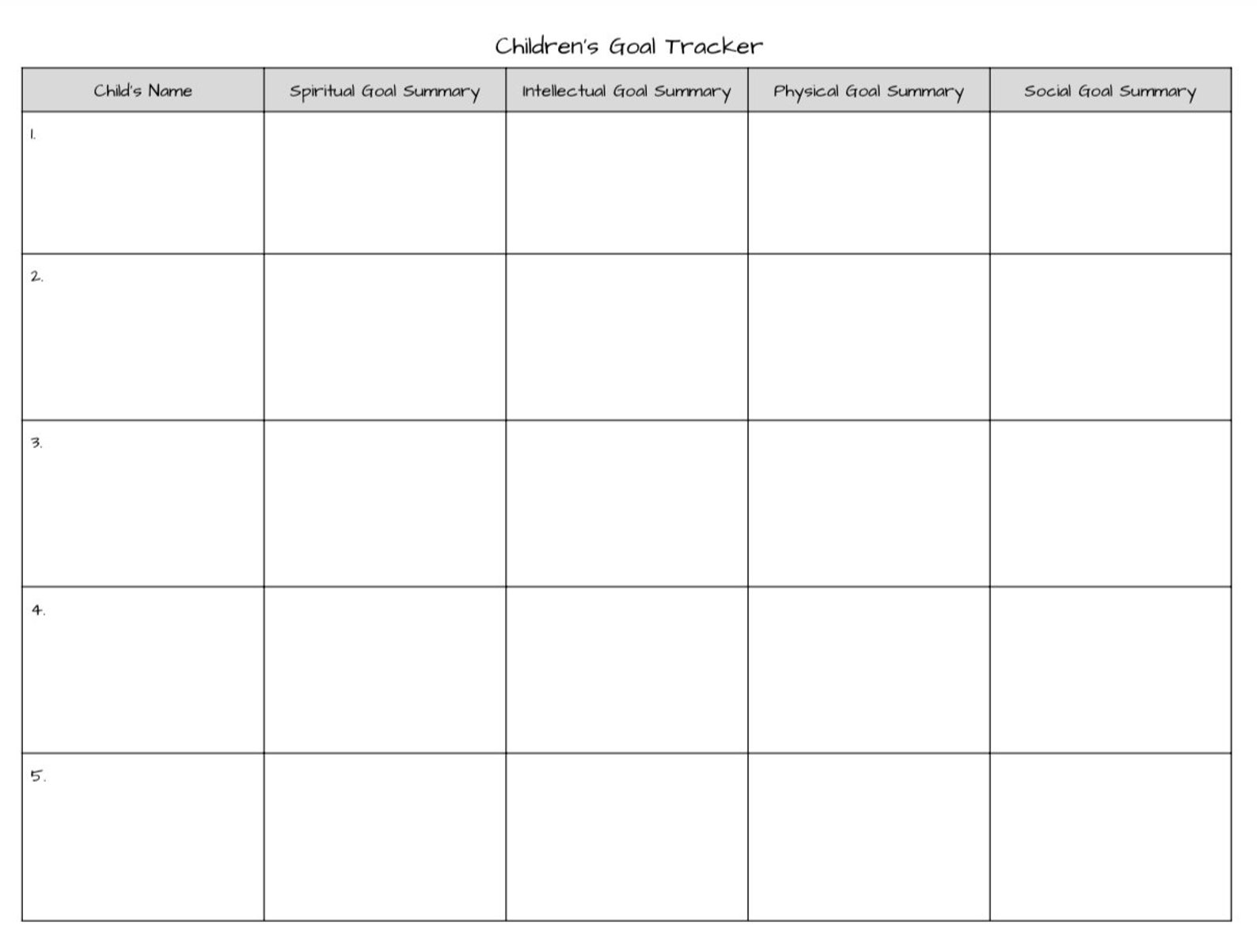 LDS Primary Activity Days Guide, LDS Primary Theme 2025, Children and ...