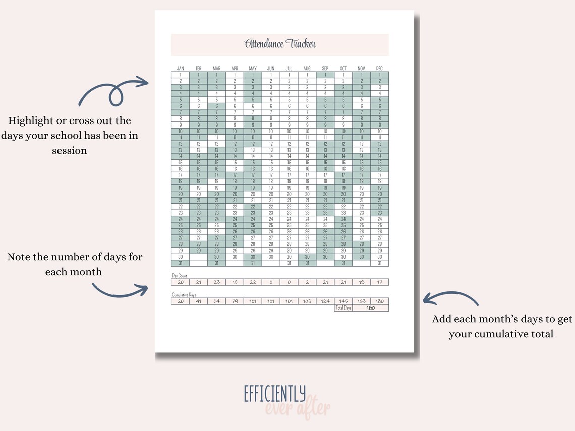 Attendance Tracker Printable & Notetaking App PDF Homeschool Attendance ...