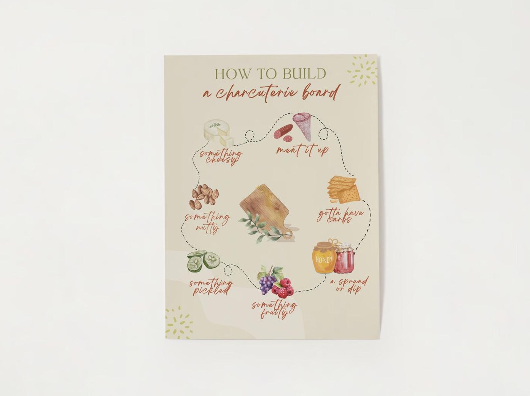 How to Build a Charcuterie Board - Digital Download | Illustrated Guide ...