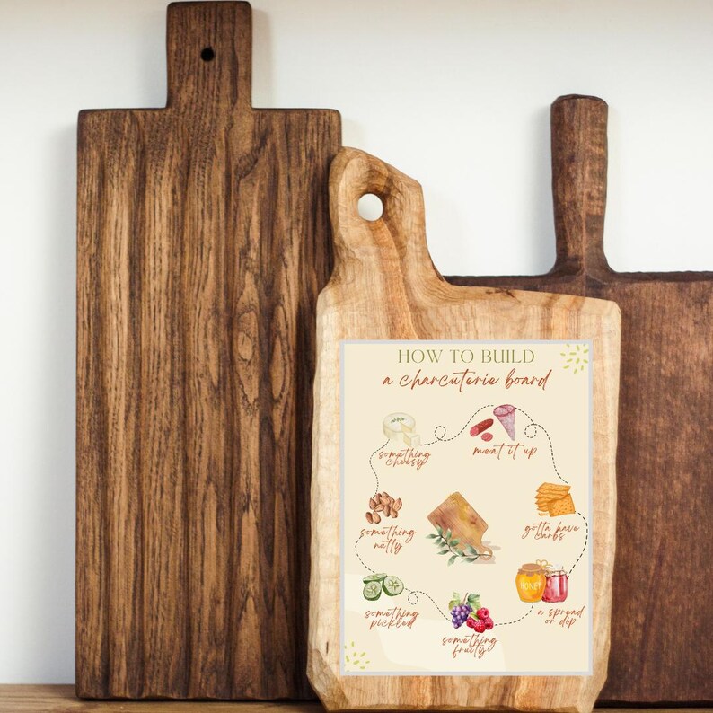 How to Build a Charcuterie Board - Digital Download | Illustrated Guide ...