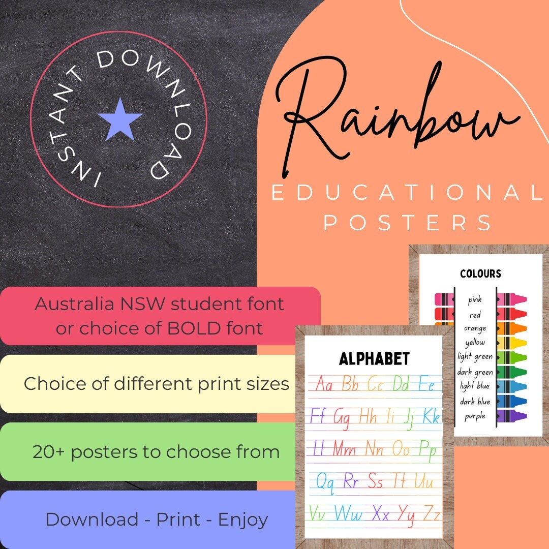 Rainbow Educational Poster Bundle - Etsy