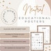 Neutral Educational Bundle - Etsy